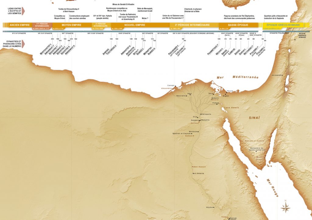 Moïse en Egypte – archeo3D • reconstitution de sites et de monuments ...